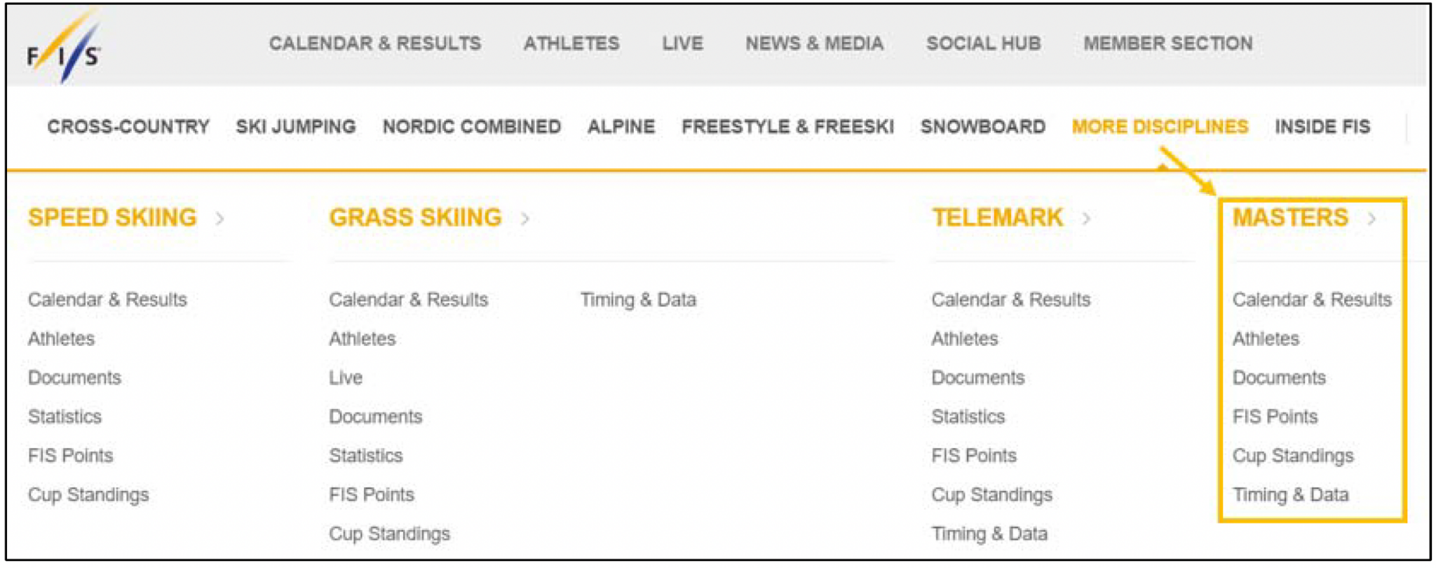FIS 101 – Alpine Canada Masters